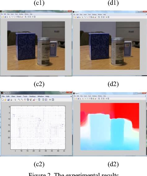 figure 2 from improved optical flow algorithm of moving object detection semantic scholar