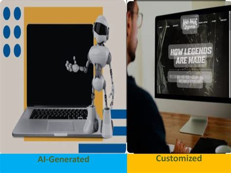 what is a customized website and ai gauri saraswat posted on the topic linkedin