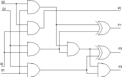 Figure 1 From Design Simulation Of Two Bit Multiplier Using 90 Nm Cmos