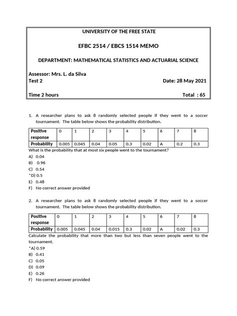Ebcstoets22021sem1memo Pdf Weighted Arithmetic Mean