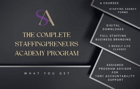 Staffingpreneurs Setup Course Vs Standard Program Staffingpreneurs Academy