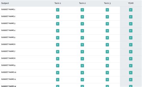 Php Using Laravel To Average Values Group By A Category And A Date