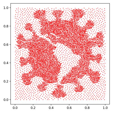 优化杂记（二）：munkres算法与分配问题 知乎