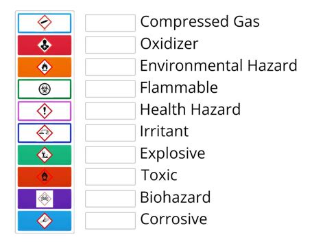 Whmis Symbols Match Up