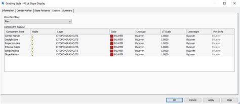 solved display tab color vs plot style ctb and stb autodesk