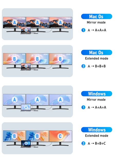 Lemorele Usb C 3 In 1 Docking Station 【tc200】