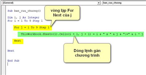 vba excel cấp tốc bài 2 in bảng cửu chương 8 2025