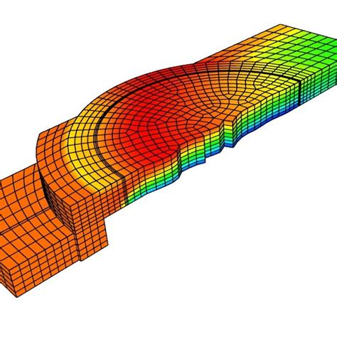 A Constant X Component Of Velocity Isosurfaces With Streamlines And Download Scientific