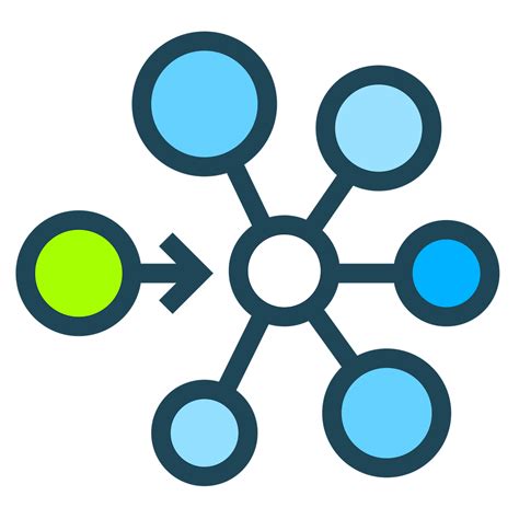 Synkro Inventory Sync Sync Products Inventory Levels And Orders Between Stores Shopify App