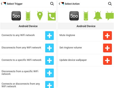 tasker and ifttt the perfect automation duo for android