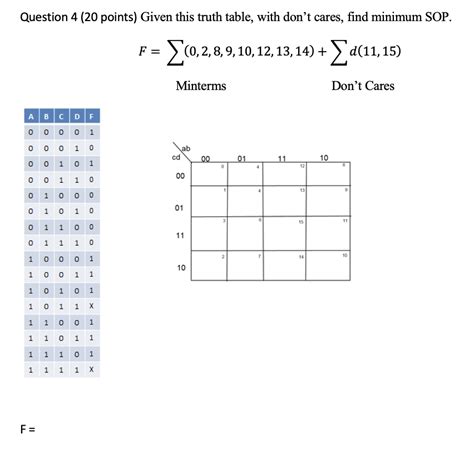 solved question 4 20 points given this truth table with