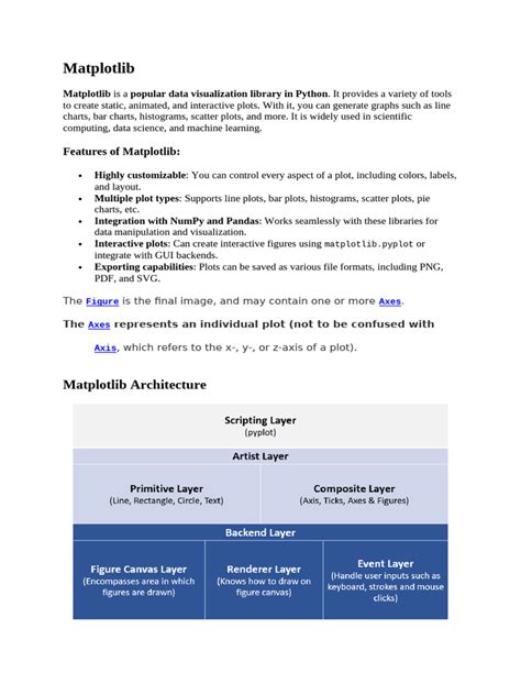 Matplotlib Pdf Computer Programming Software Engineering