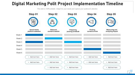 Experimental Program Measurement Ppt PowerPoint Presentation Complete Deck With Slides