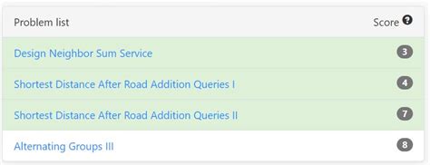 jatak chatterjee on linkedin leetcode dsa
