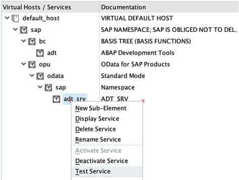 Abap Development With Vs Code