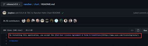 Backport V26 Rfe Update Eula And Tandc In Rancher Helm Chart Readme