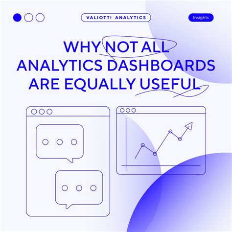 Valiotti Analytics On Linkedin Insights