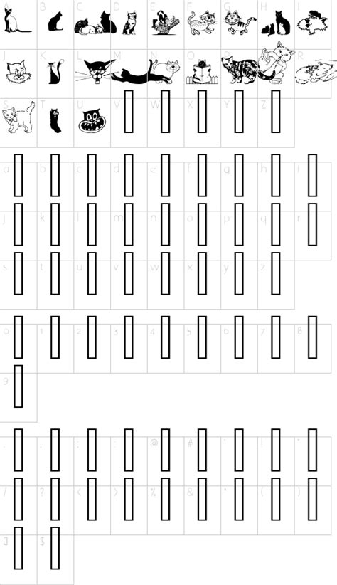 cats csp font details