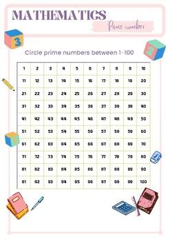 Prime Number By Kitti TPT