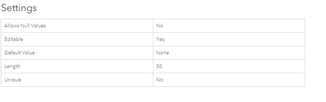 Making Fields In View Layer Visible But Non Editab Esri Community