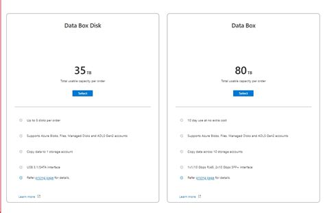 Azure Data Box Disk For Copy Data Community