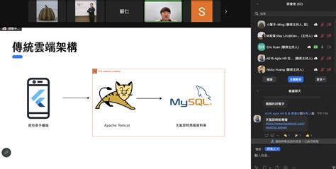 初探與實作serverless，從aws雲端架構開始 天氣即時預報on Aws 阮揚洲eric Ruan 2023年08月17日 Devsecops Taiwan