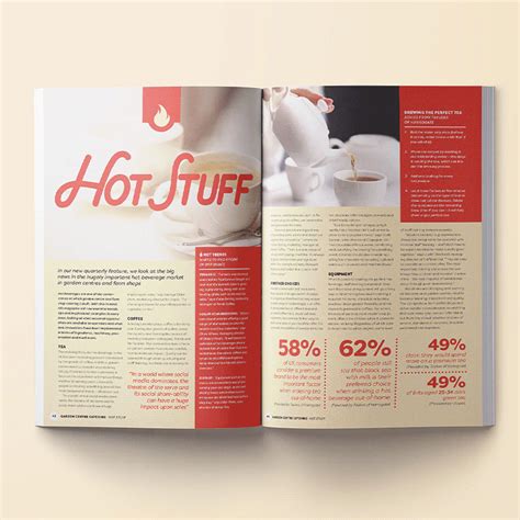 Editorial Layout — Daisy Watson