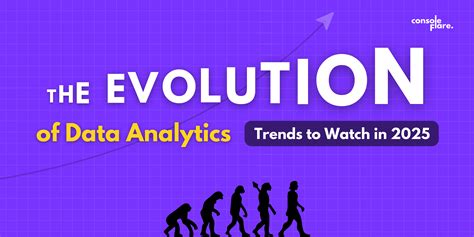 7 Top Data Analytics Trends To Watch In 2025