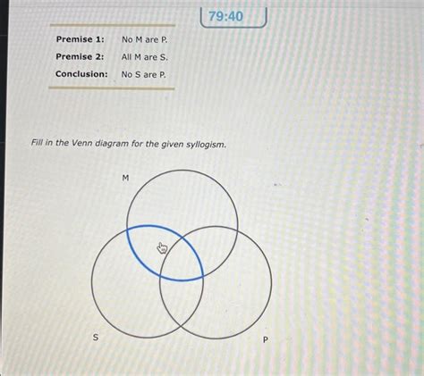 Fill In The Venn Diagram For The Given Syllogism