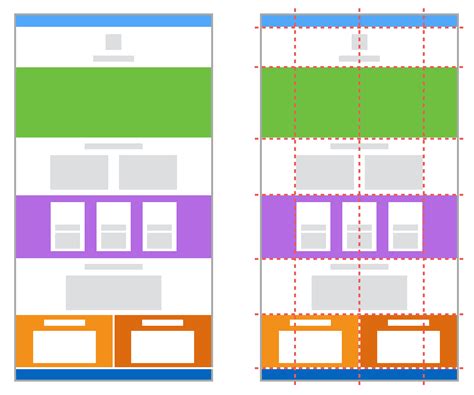 Building Production Ready Css Grid Layouts Today — Smashing Magazine