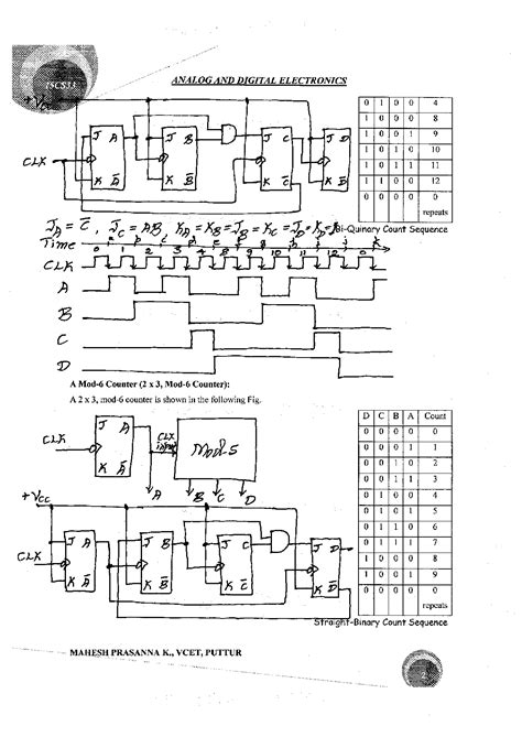 SOLUTION Vtu Rd Sem Analog And Digital Electronics Module Notes Studypool