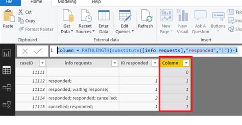 Solved Counting How Many Times Certain Word Is In Column