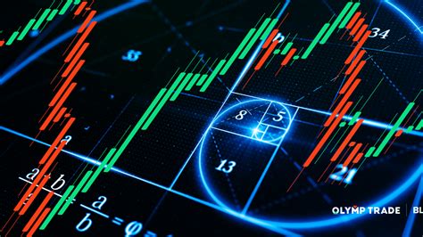 Fibonacci Trading Unlocking Market Potential