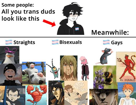 Thats How We Look I Am Factually Correct R Traaaaaaannnnnnnnnns2