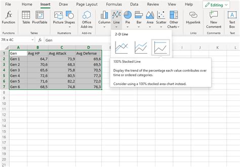Excel Stacked Line Charts