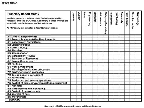 Summary Report Matrix Summary TF030 Rev A Sales General Quality Ppt