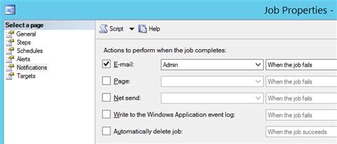 Sql Server 2008 R2 Error Note Failed To Notify Operator Via Email