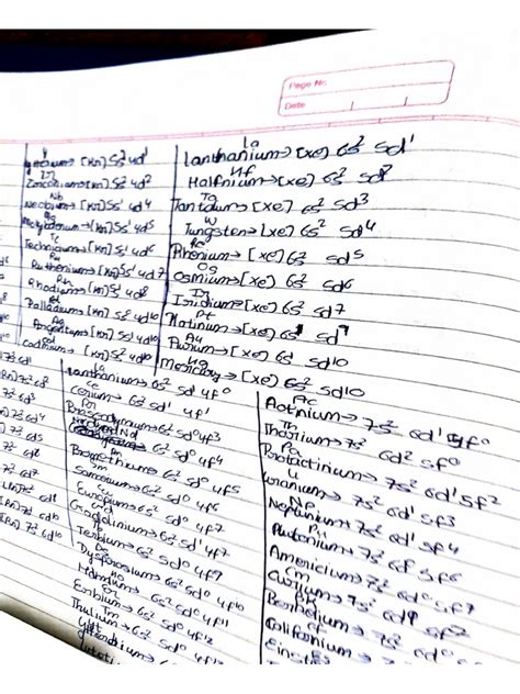 D And F Block Configuration Pdf