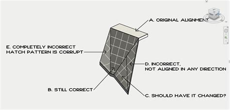 Fix Hatch Pattern For Slope Floor Autodesk Community