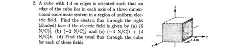 Solved A Cube With M Edges Is Oriented Such That An Edge Chegg