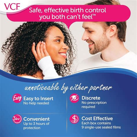 Pros And Cons Of Vaginal Contraceptive Film Vcf Versus Vaginal Contraceptive Gel Sexy Black