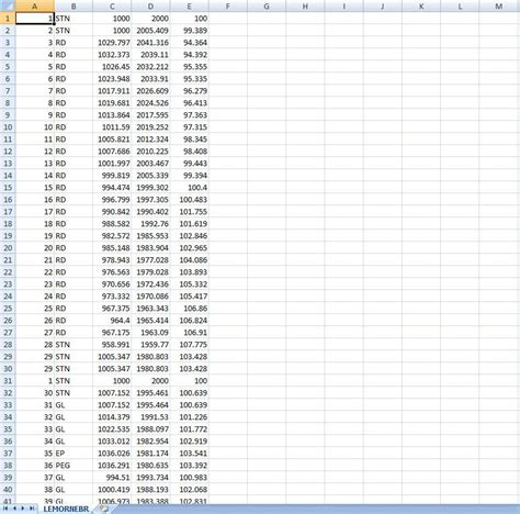 Generating Contours From A Csv File Xyz Coords Grasshopper To Autocad