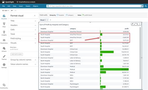 improve table readability and identify outliers with data bars in