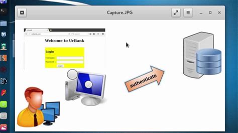 Exploring Html Youtube