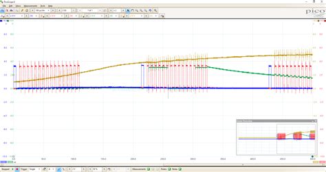 Ads8319 Cant Perform Multiple Readings Data Converters Forum Data Converters Ti E2e