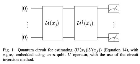 Detecting Clouds In Multispectral Satellite Images Using Quantum Kernel Support Vector Machines