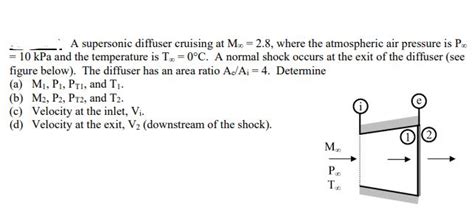 Solved A Supersonic Diffuser Cruising At M 2 8 Where The