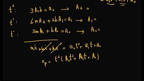 معادلات دیفرانسیل جلسه ۱۰ آشنایی با معادلاتِ تفاضلی، دیفرانسیل عادی و دیفرانسیل پاره‌ای Youtube
