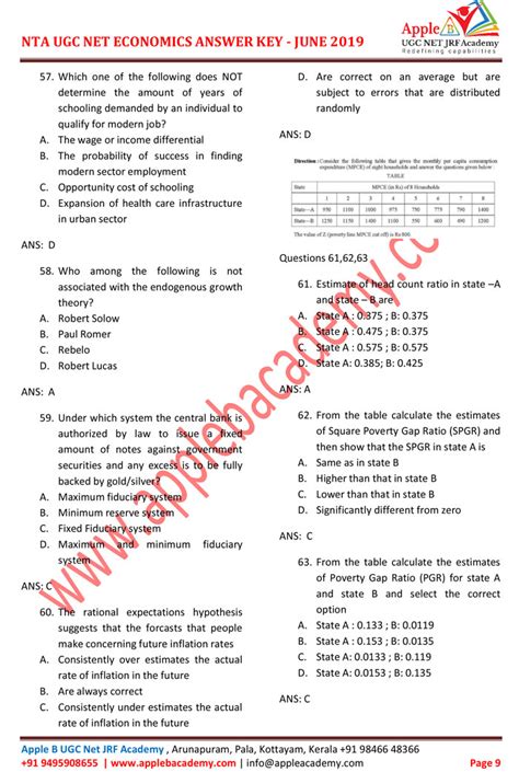 Nta Ugc Net Economics Answer Key And Question Paper June 2019