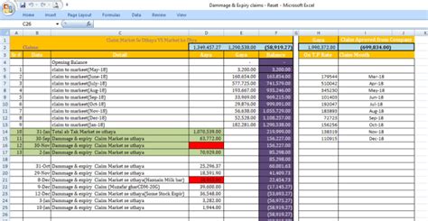 Do Ms Excel Ms Word Tasks Assignments And Modules By Nabhatti965 Fiverr